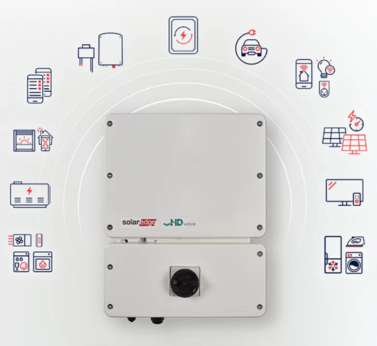 Urban Design - Plumbing, Solar, and Electrical Experts